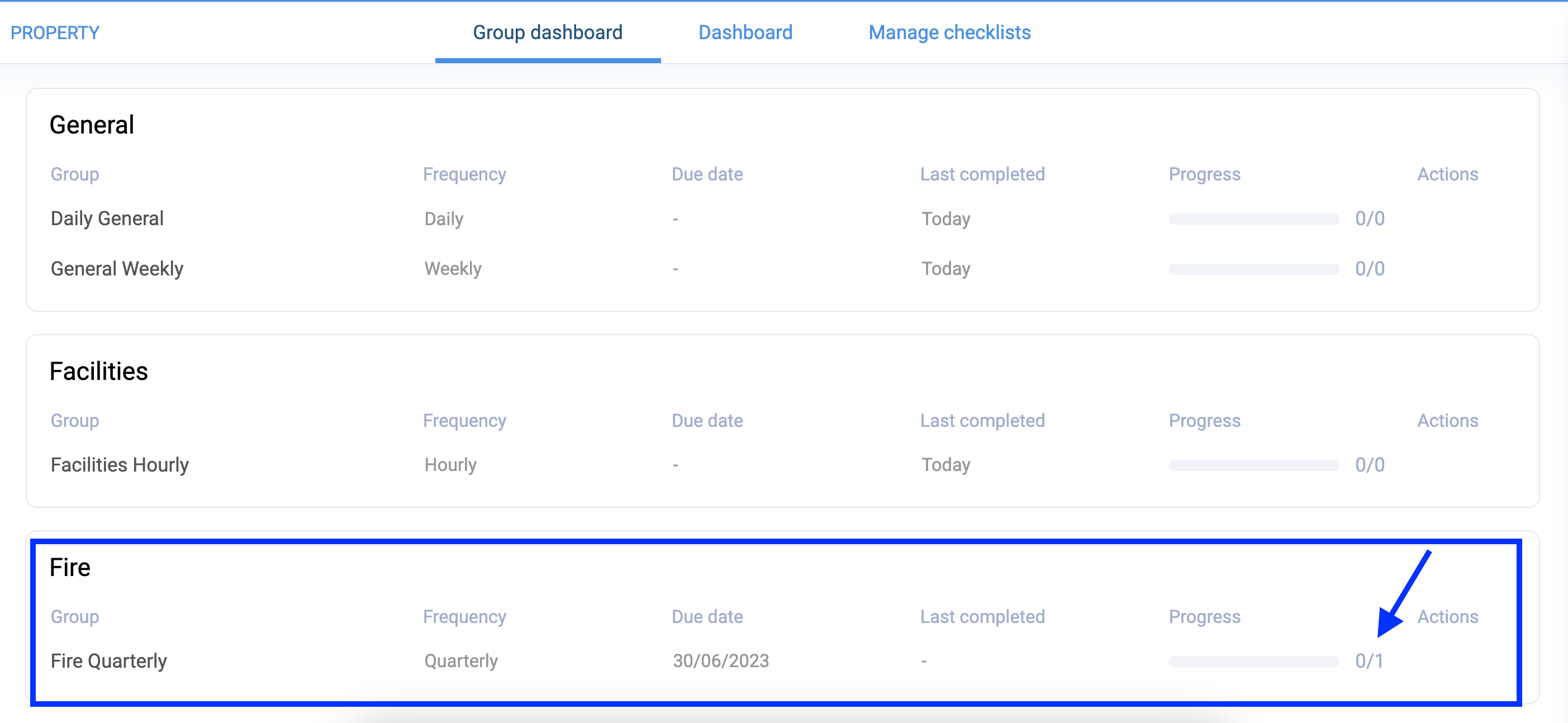 How to navigate the Checklists Group Dashboard?